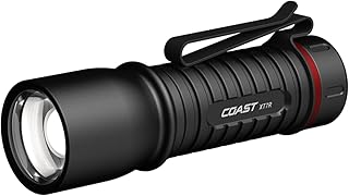 Flashlight Buying Guide for Importers & Distributors-Jecte Electric ...